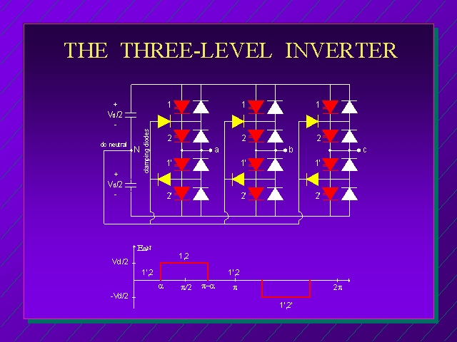 THE THREE-LEVEL INVERTER